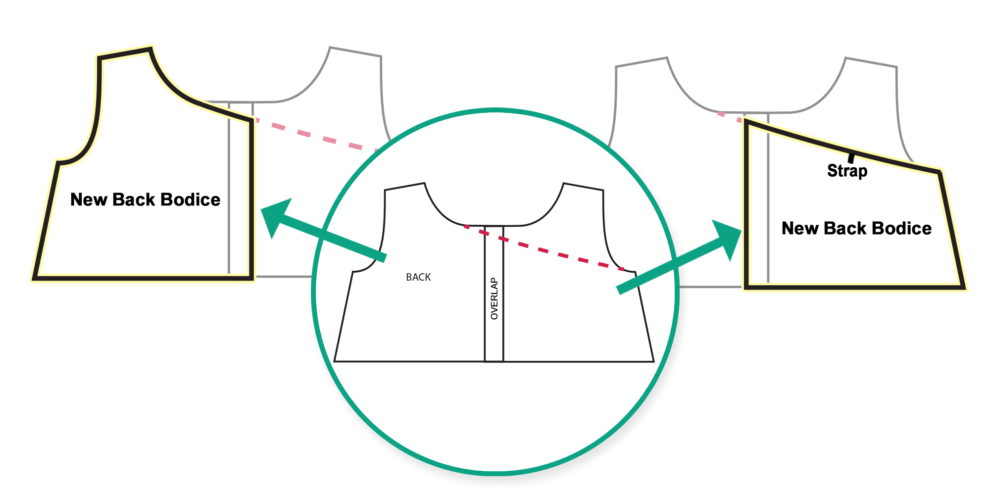 Make a Halloween Costume with the Sadie Dress Pattern - Mamma Can Do It ...